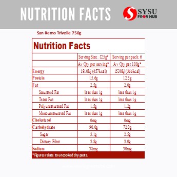 San Remo Trivelle 750g | Sysu International Inc.